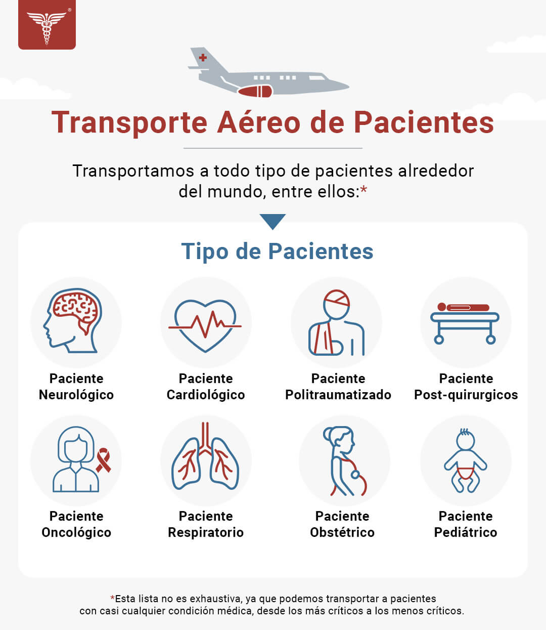 Transporte Sanitario Aéreo Especializado